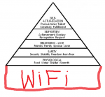 Hierarchy of Needs | hybridclassroom.com
